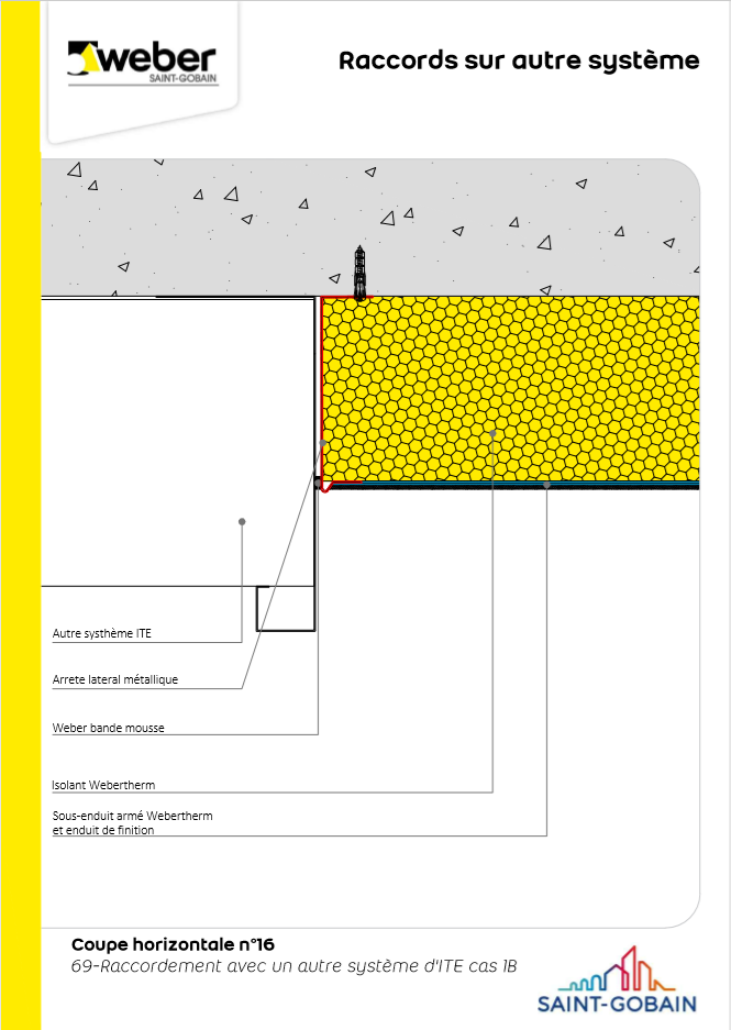 Dessins techniques ITE | Weber